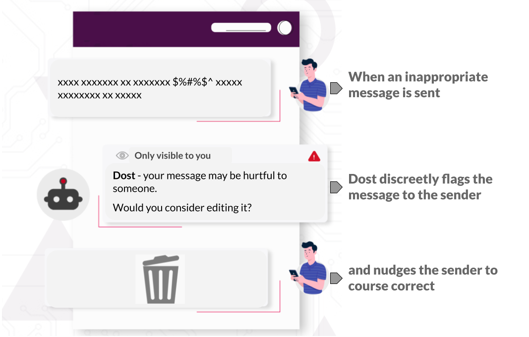 Inclusive messaging amongst remote working teams