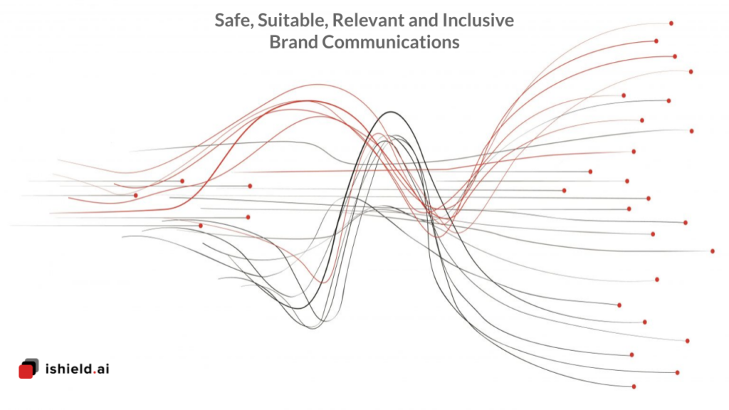 Diversity and inclusion software Archives » krita.ai